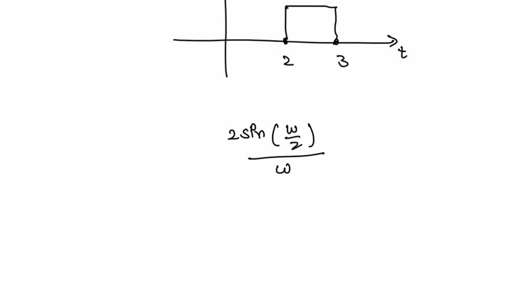 SOLVED: fourier transform of given figure Question 5 (10 points ... SOLVED: fourier transform of given figure Question 5 (10 points ...