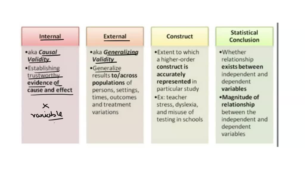 SOLVED: The criterion of causation that is established using either ...