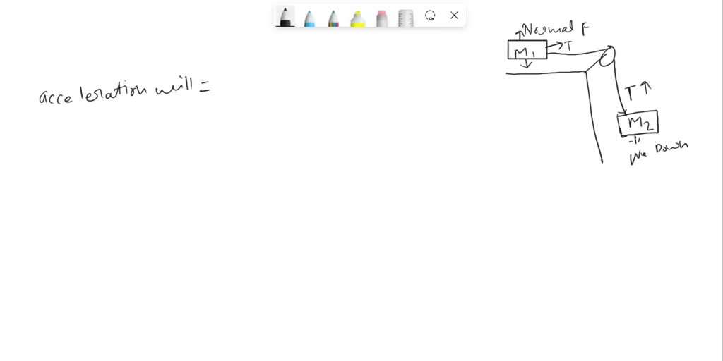 SOLVED: a.) Draw the free body force diagram of the dangling mass (m2 ...