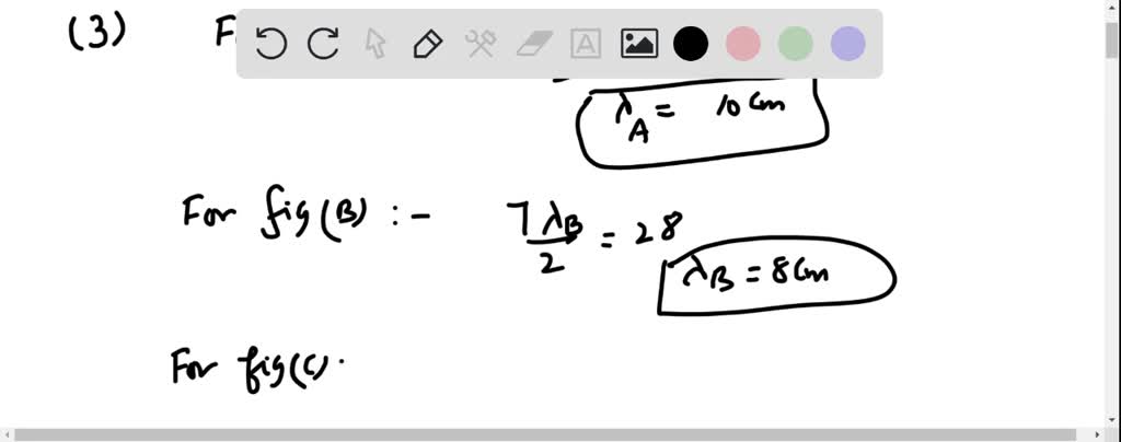 SOLVED: Use the diagrams below to answer these questions Which harmonic (n 2) is shown in each ...
