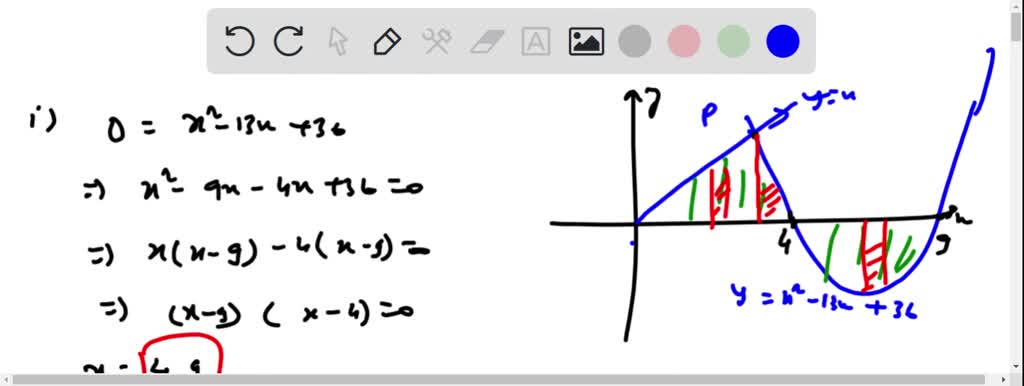 Solved Figure 1 Shows The Curve Y X 13x 36 And The Straight Line Yx Yx 13x36 Pahang 