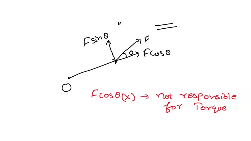 SOLVED: Write the expression for the magnitude of the torque τ about a ...