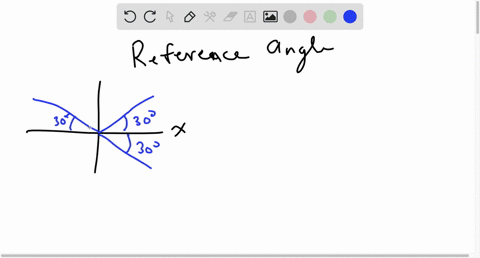 Find four angles in different quadrants with the reference...