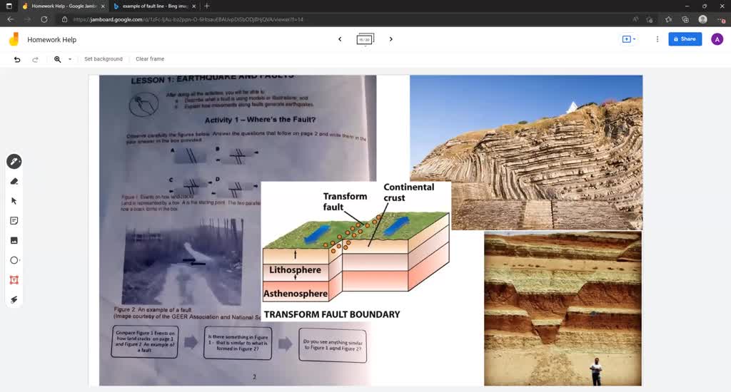SOLVED: 'Fault Diagrams Several fault diagrams and related questions to ...