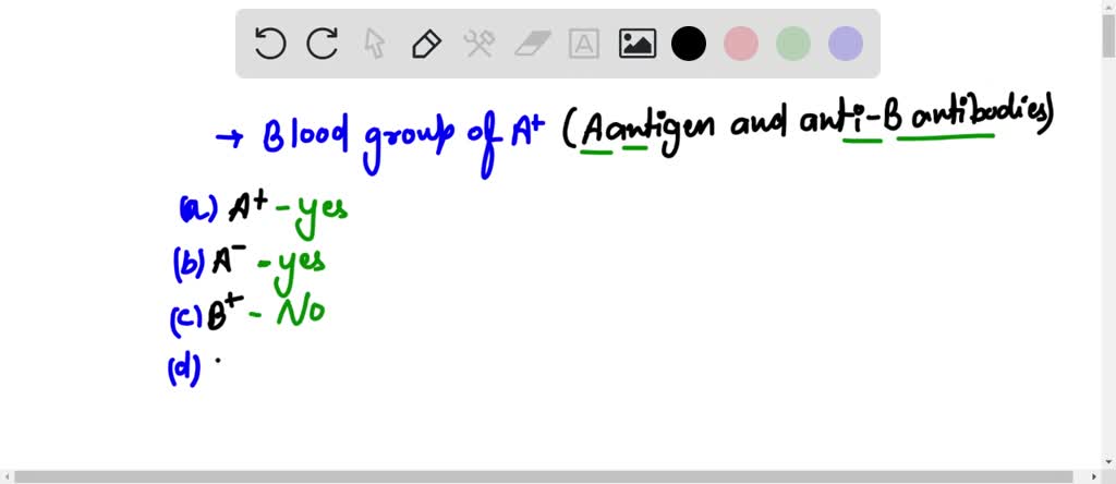 SOLVED: A client with type AB blood has experienced a precipitous drop ...
