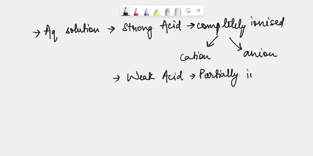 SOLVED: Acid-Base Equilibria Identifying strong or weak acids and bases ...