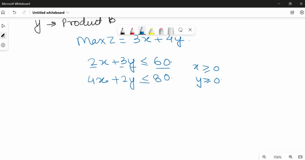 Solved A7 The Mathematical Formulation Of The Model To Optimize The