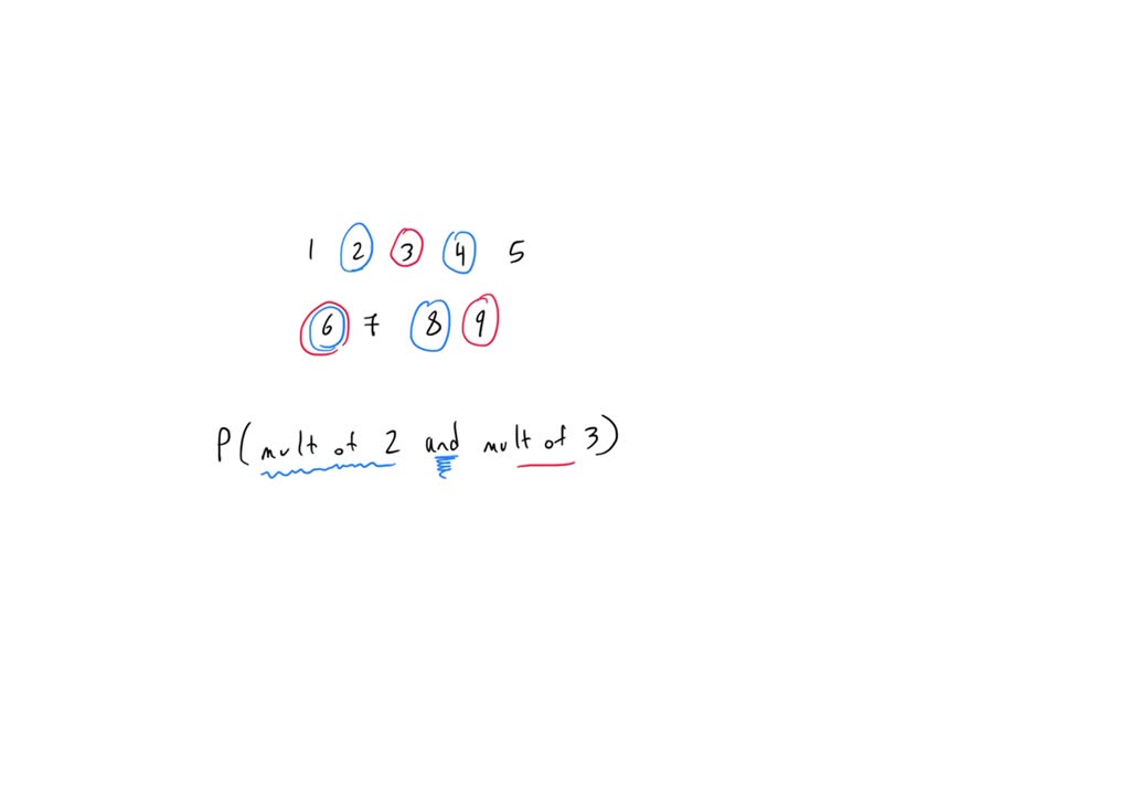 SOLVED: A spinner has three equally sized sections labeled from 1 to 3. The spinner is spun ...
