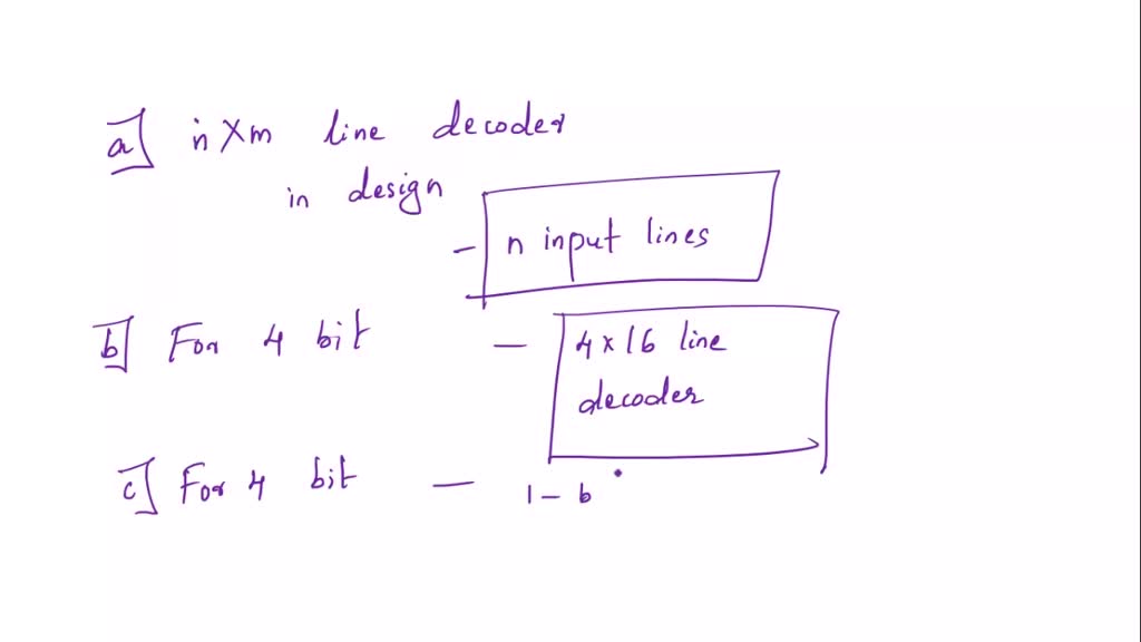 Solved Question 5 Encoder A Define Encoder Bdraw The Logical Circuit For Encoder C What Is