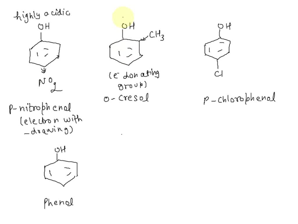 SOLVED: Among the following, which is least acidic? phenol p-nitrophenol p-chlorophenol O-cresol