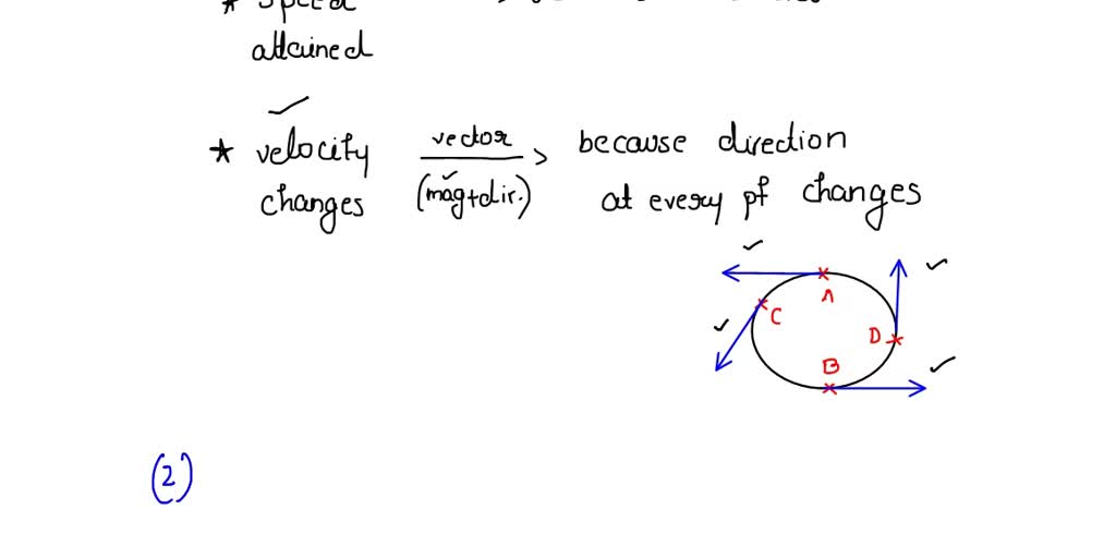 Solved 1 How Will You Describe The Speed And Velocity In A Uniform