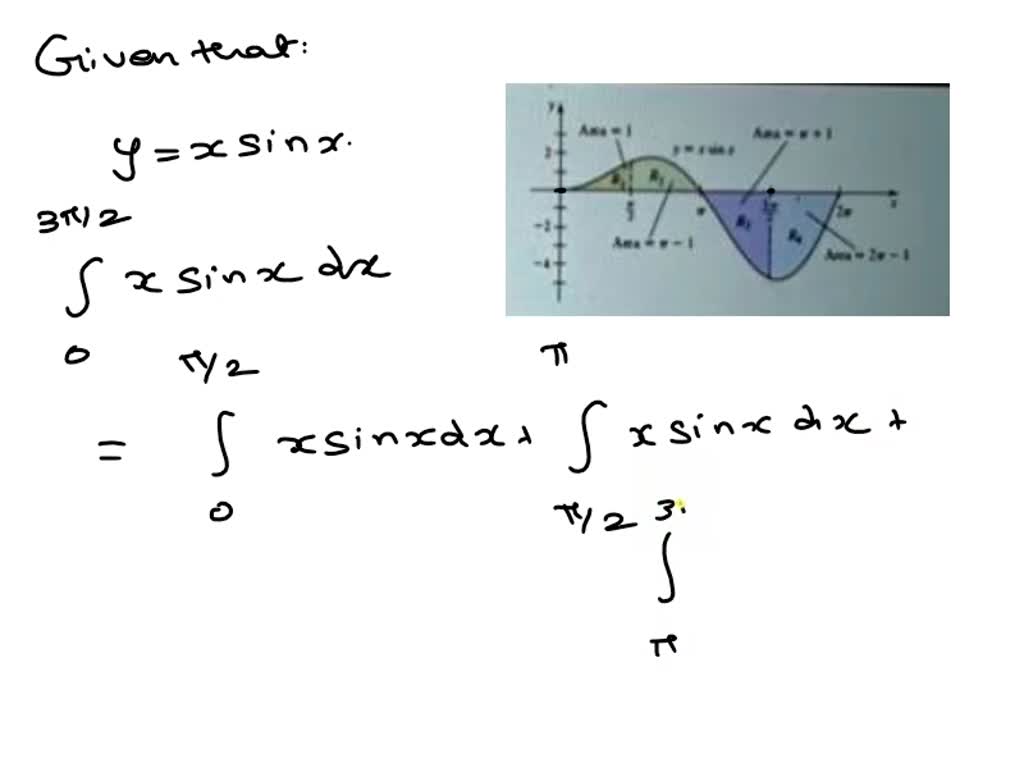 The figure to the right shows four regions bounded by the graph of y ...