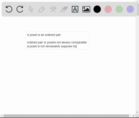 SOLVED:Give a counterexample to disprove each statement. Every poset has a minimal element.