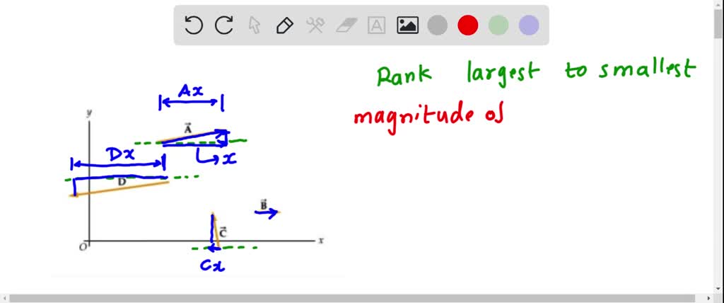 SOLVED: Rank the vectors in the figure in order of decreasing value of ...