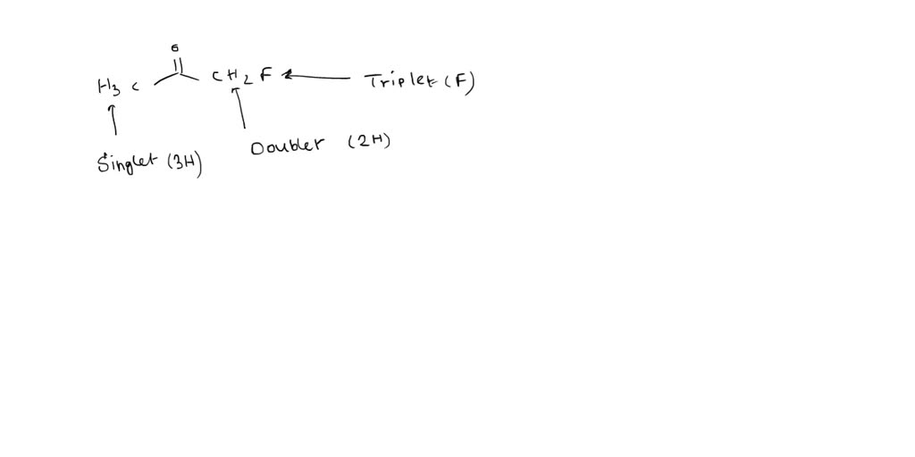 The 'H NMR of fluoroacetone is given below. Account for the appearance ...