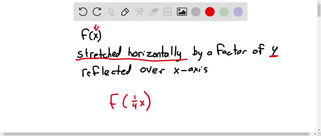SOLVED: The graph of y = f(x) is stretched horizontally by a factor of 4, and reflected in the x ...