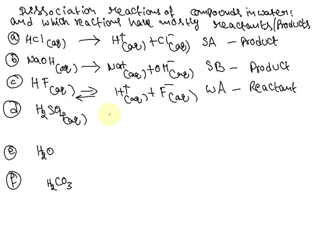 Solved Write The Balanced Dissociation Reactions For The Following