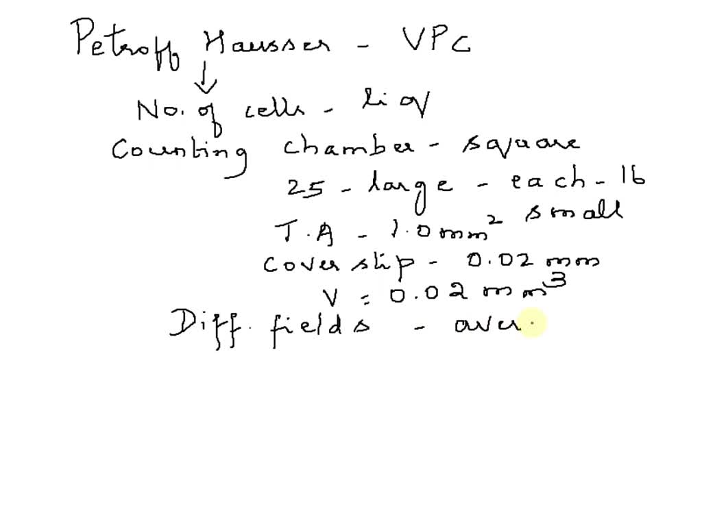 SOLVED: Direct counts of cells in liquid samples can be performed using ...