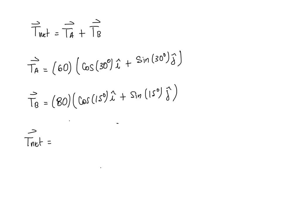 SOLVED: Two ropes are attached to the bumper of a car. Rope A is pulled ...