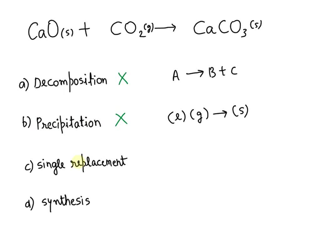 SOLVED: Identify the type of the following reaction: Cao CO2 CaCO3 ...