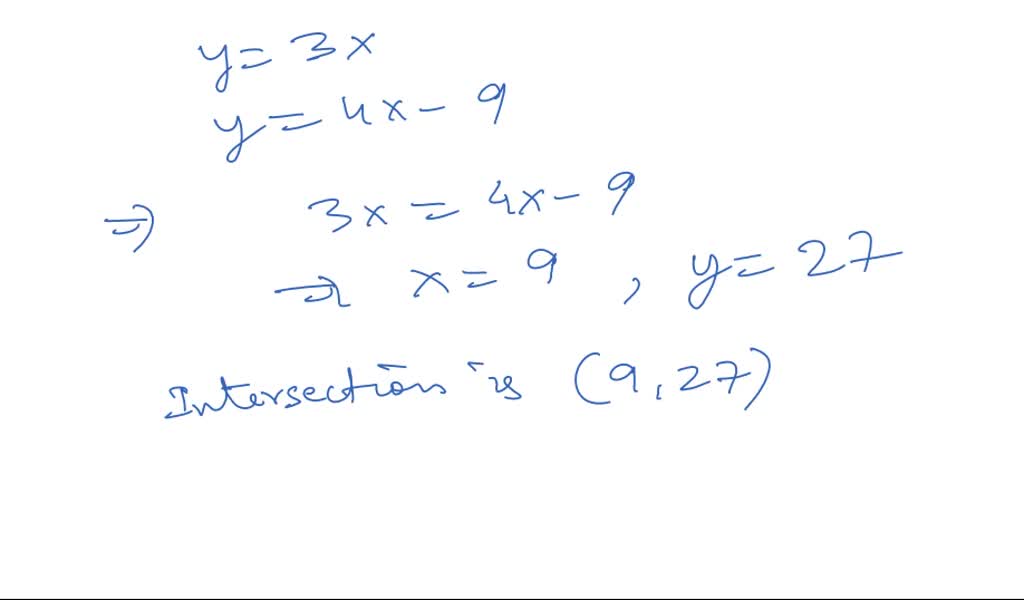 Solved Write An Iterated Integral Of A Continuous Function F Over The 7692