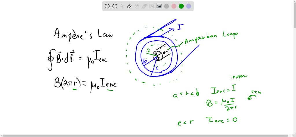Problem # 4 In a Coaxial Cable, a solid conductor with radius a is ...