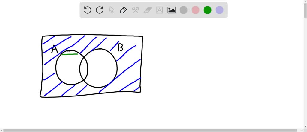 Which event is represented by the shaded area in the Venn diagram? B Choose the correct answer ...