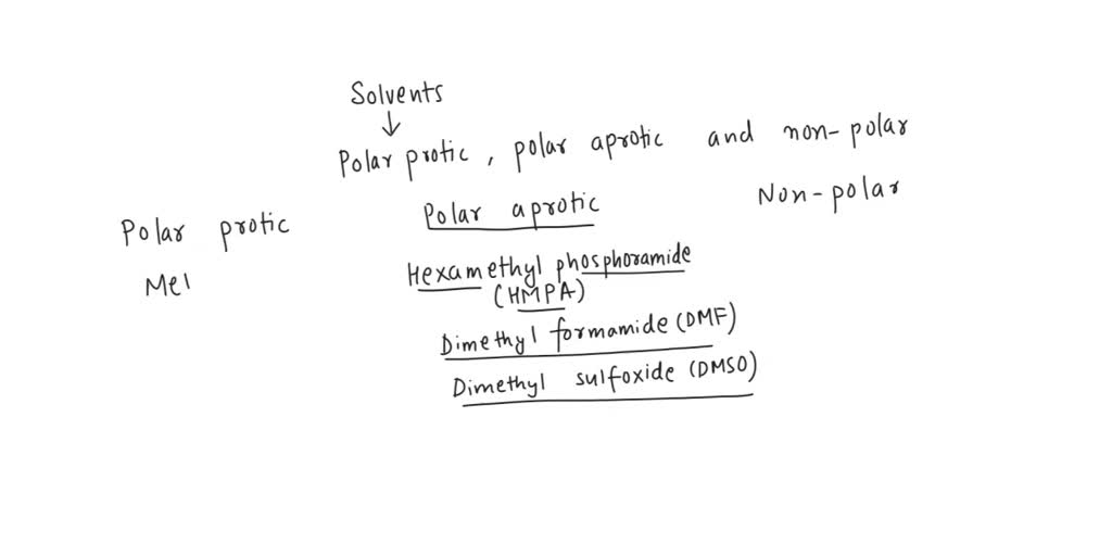 SOLVED: 3. Group the follow solvents under the headings: polar protic ...