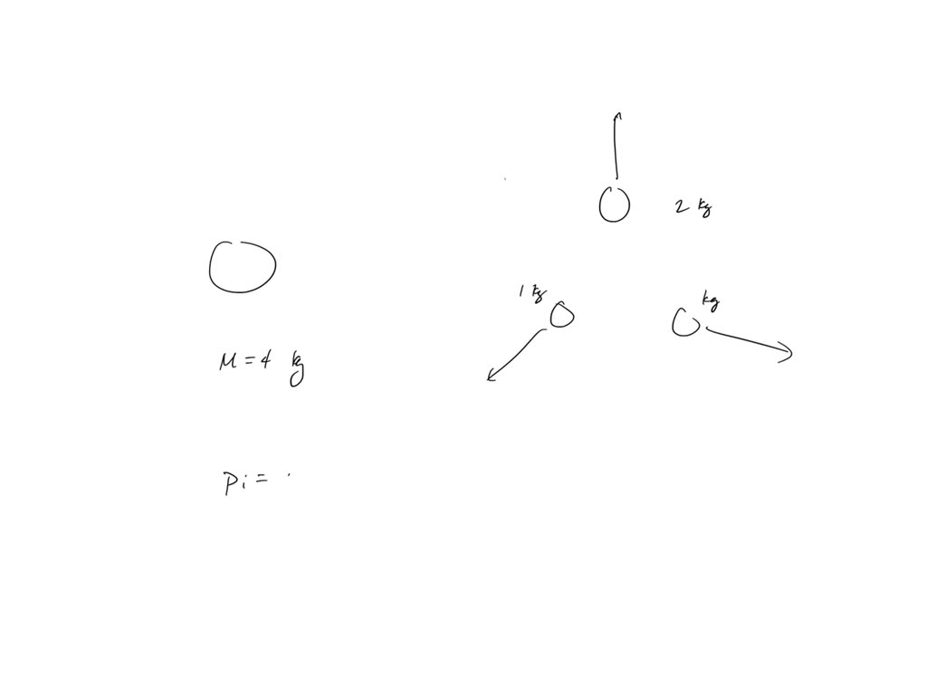 SOLVED: 'A stationary 4-kg shell explodes into three pieces Two of the fragments have mass of 1 ...