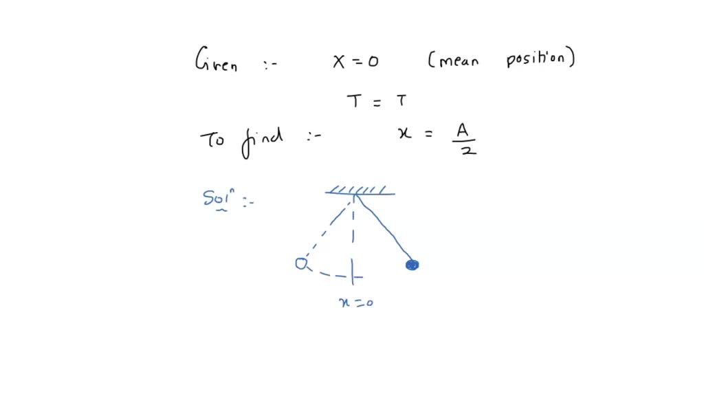 SOLVED: A simple pendulum has an amplitude A, and displacement equation ...