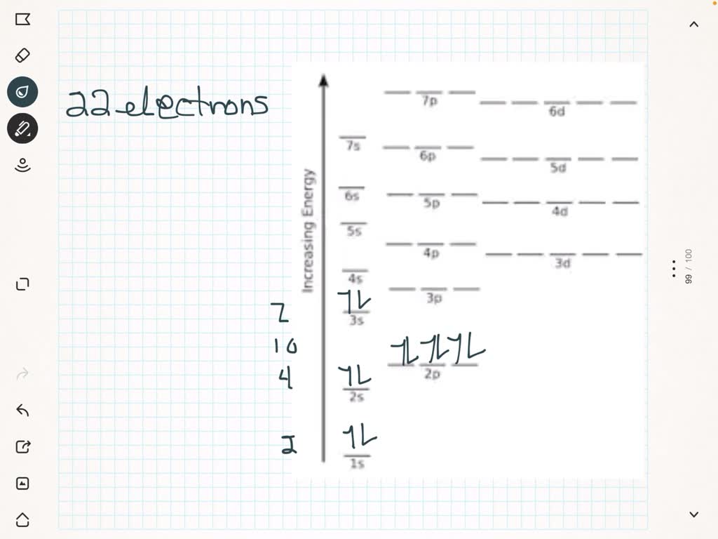 SOLVED: BRAINLIESTTT ASAP!!!! PLEASE HELP ME :) An atom holds 7 electrons. Use orbital notation ...