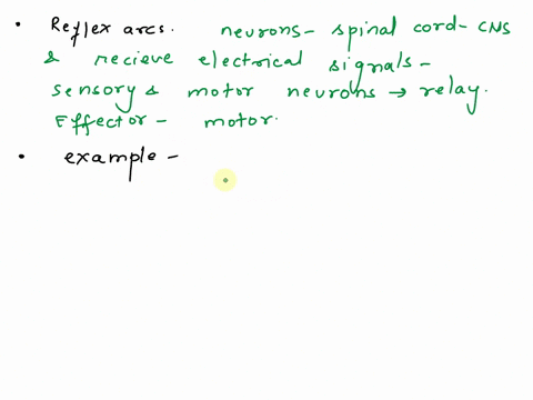What is a reflex arc draw a neat labelled diagram of the...