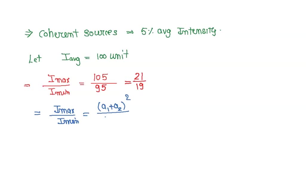 " The intensity variation in the interference pattern obtained with the ...