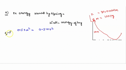 1opts the spring shown in the figure is compressed 50 cm and used to ...