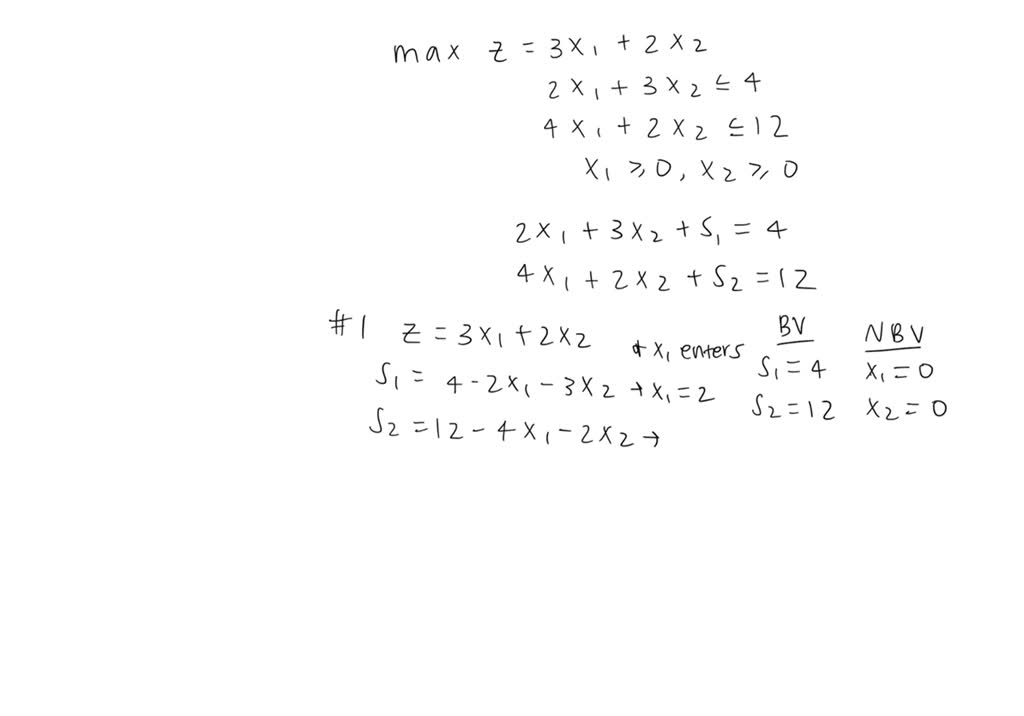 Use the simplex method to solve the linear programming problem ...