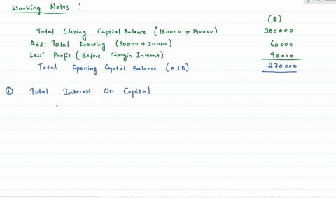 Ce 7 a and bs partnership agreement states the following a...