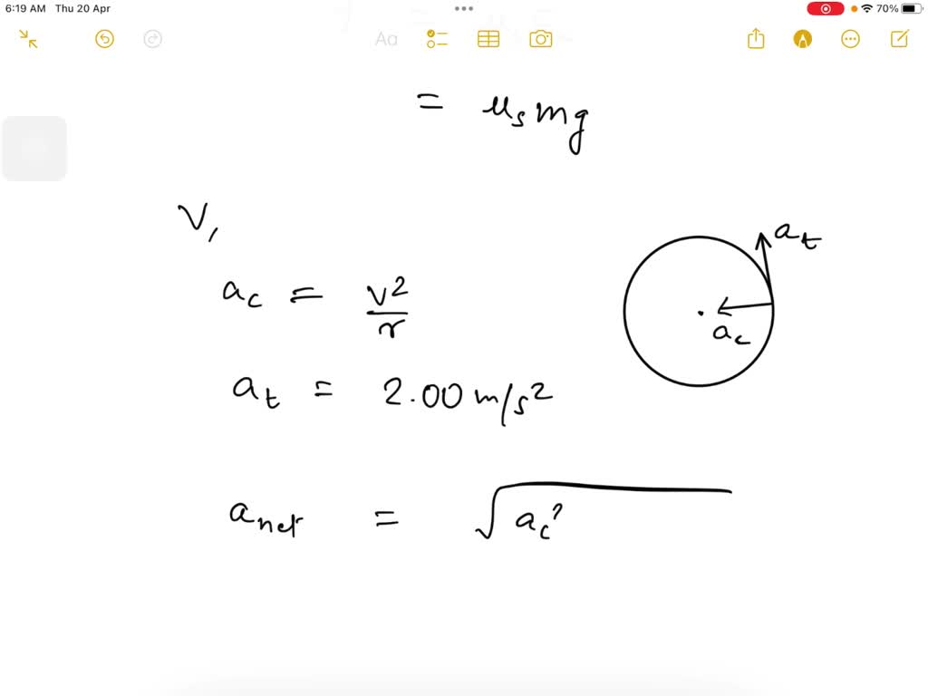 SOLVED: A race car enters a flat 200-m radius curve at a speed of 20.0 ...