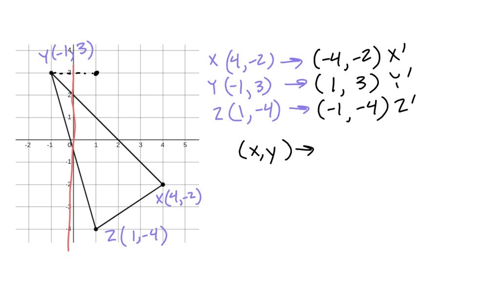 Question 1: Consider the Triangle XYZ. Triangle X Y Z is reflected over the y-axis to create X ...