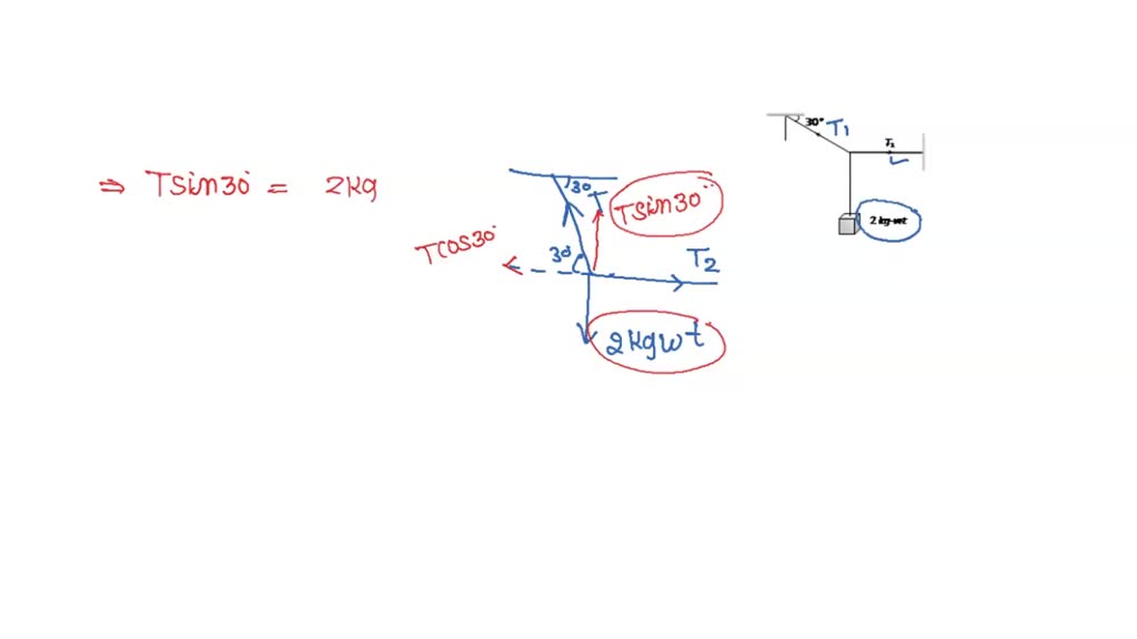 SOLVED: Two masses m1 and m2 are attached to a string which passes over ...