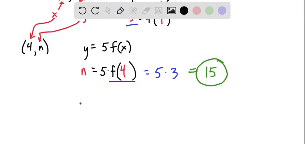 Solved Assume The Point Is On The Graph Of Y Fz Determine The Value Of N In The Following