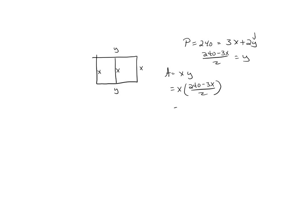 SOLVED: point) A rancher has 240 feet of fencing to enclose two ...