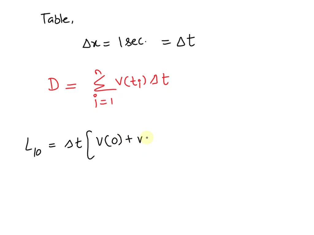 SOLVED: The table below shows the velocity of an object (cm/sec) at ...