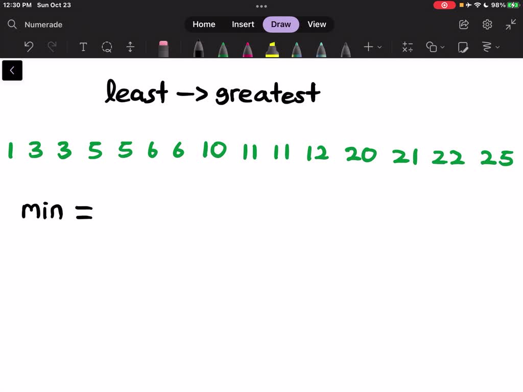 Solved Calculate The Five Number Summary Of The Given Data Use The Approximation Method 6 5 5