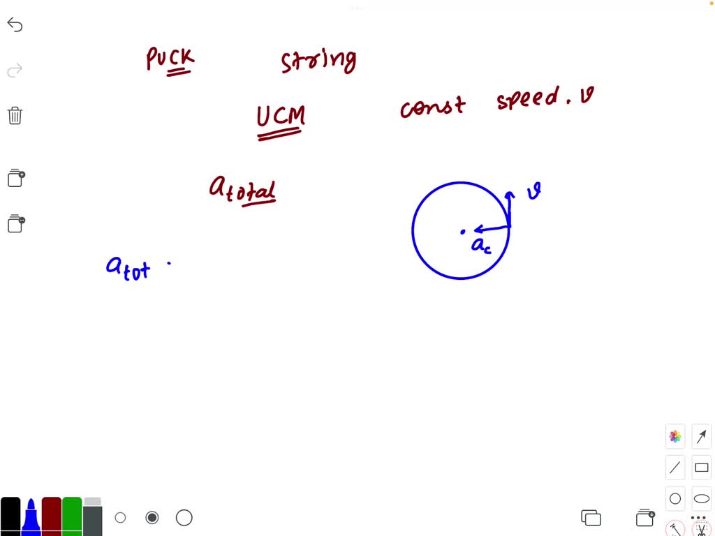 SOLVED: puck attached to string Is rotating In unlform circular motion (of radius R) at constant ...