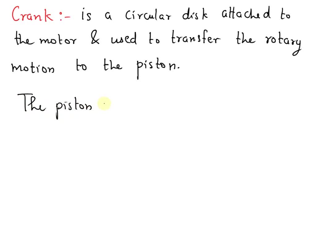 SOLVED: A Is part of a vane pump and houses the vanes, rotor, and cam ...