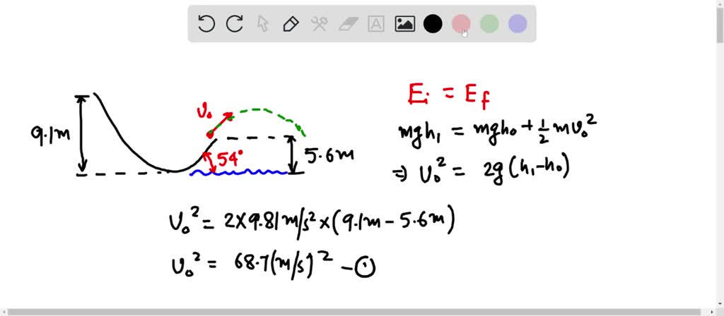 035 10.0 points A child slides without friction from height of 9.1 m above the water along ...