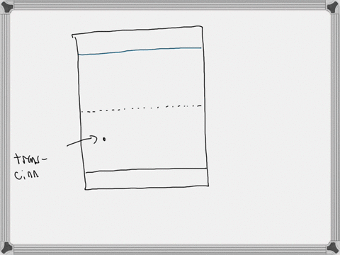 1. In thin layer chromatography applications, Rf...