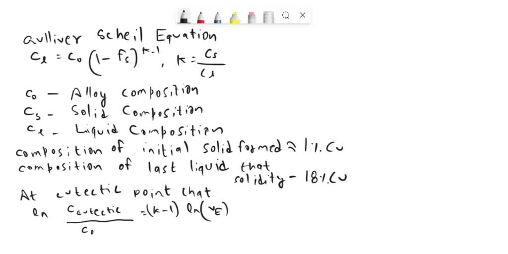 SOLVED: Consider an Al-3% Cu Alloy. Note that for the Al-Cu phase ...