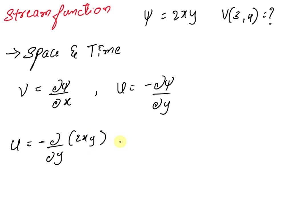 SOLVED Consider Two Sources Having Equal Strengths Located Along The X 