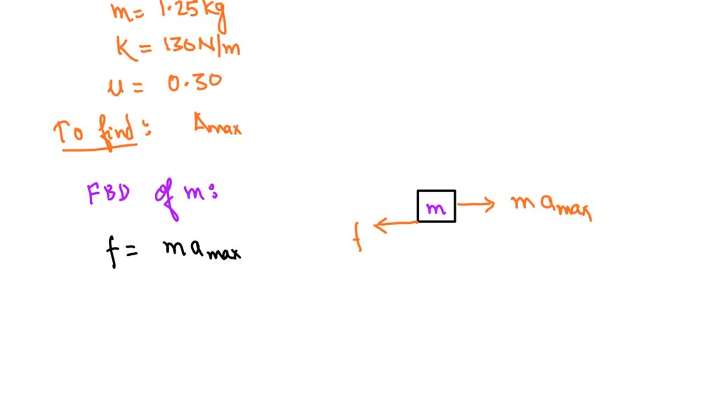 SOLVED: A block with mass M = 6.0 kg rests on a frictionless table and is attached by a ...